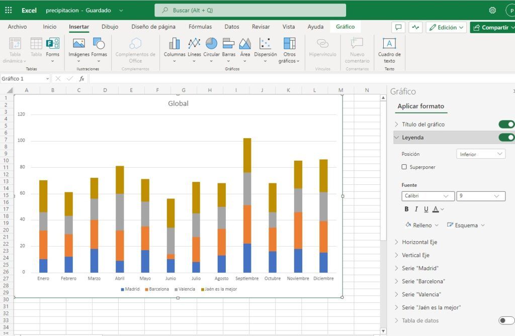 Manual de Gráficos con Excel - ESTAMÁTICA