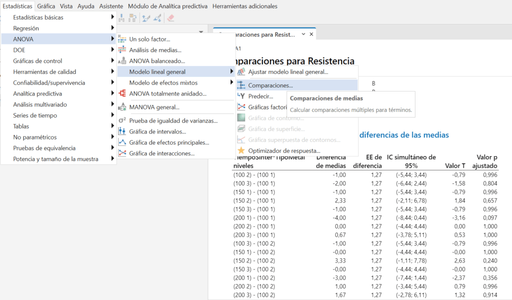 Formación en Minitab 21.