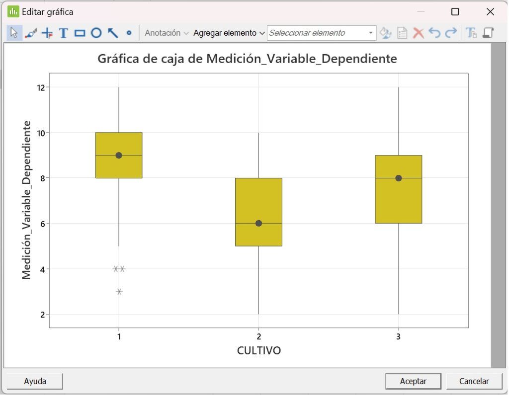 Formación en Minitab 21.