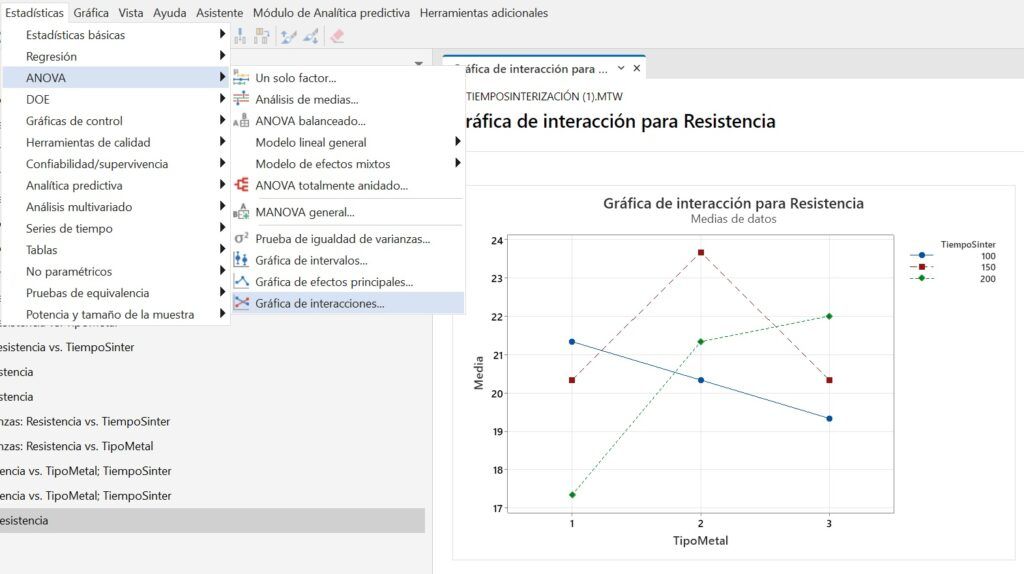 Formación en Minitab 21.